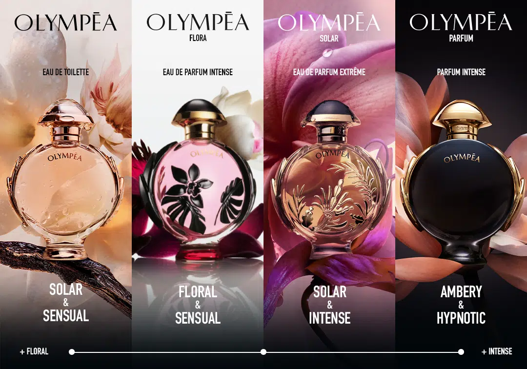 Olympea Parfum Paco Rabanne - For Women 2024