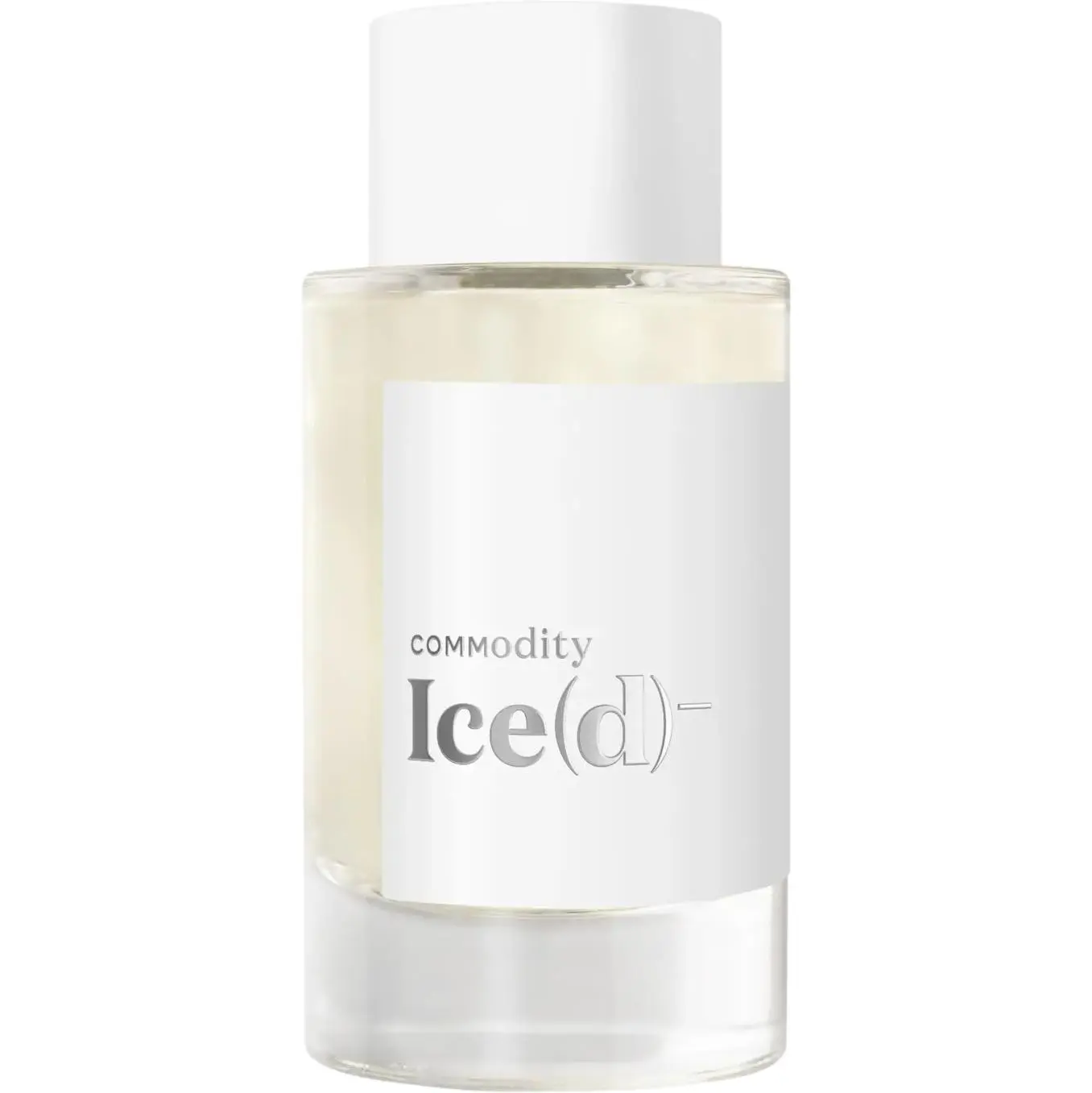 Ice(d)- Personal Commodity - For Women 2025